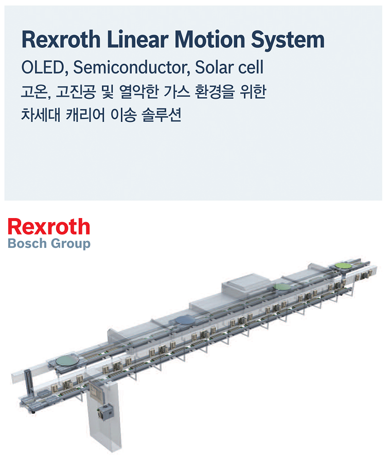 SNJSYSTEM – Industry Control Program, Vision, Machine